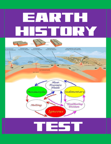 Earth History Bundle | Teaching Resources