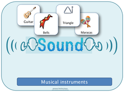Year 4 Science - Sound powerpoints, worksheet, planning and display ...