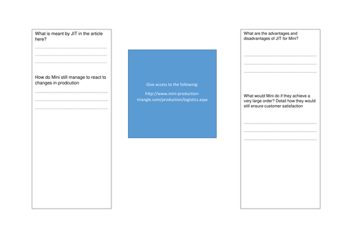 Business Studies GCSE meeting customer needs unit | Teaching Resources Business Studies GCSE meeting customer needs unit | Teaching Resources