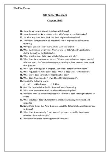 Kite Runner Question Sheets | Teaching Resources