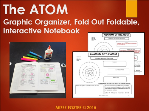 The Atom: Graphic Organizer, Fold-Out Foldable, Interactive Notebook ...
