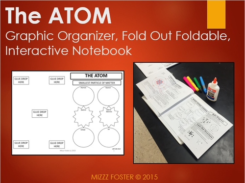The Atom: Graphic Organizer, Fold-Out Foldable, Interactive Notebook ...