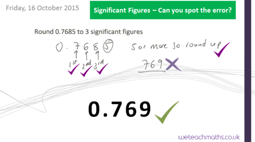 Rounding to Significant Figures Resources | Tes