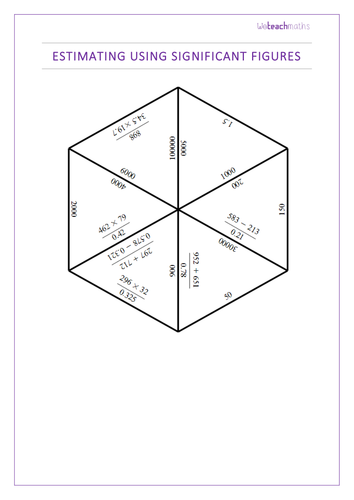 Rounding to Significant Figures Resources | Tes