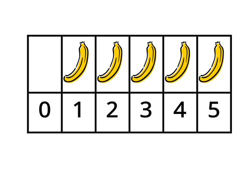 Counting Rhyme Resource Pack - 5 Bananas | Teaching Resources