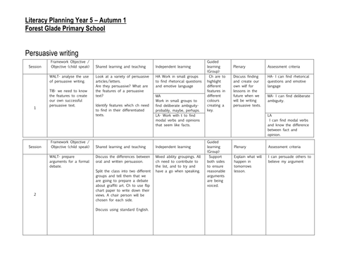 Year 5 literacy planning! | Teaching Resources