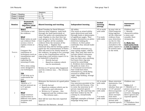 Year 5 literacy planning! | Teaching Resources