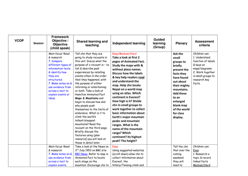 Year 5 literacy planning! | Teaching Resources