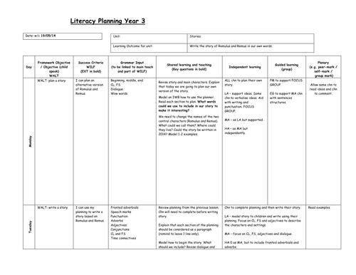 Year 3 literacy english planning - stories - new curriculum 2014-2015 ...
