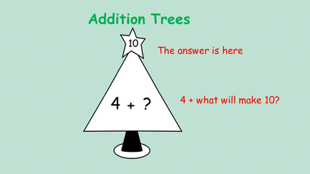 Christmas Maths Addition Trees (Lesson plan, PowerPoint and activities ...