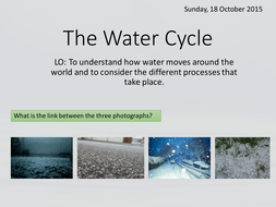 Water Cycle collaborative learning lesson | Teaching Resources