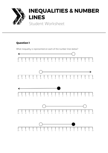 Inequalities & Number Lines | Teaching Resources
