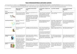 Unit of resources, detailed planning, display, homework and assessment ...