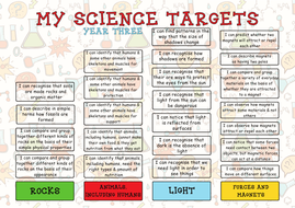 New Science Curriculum 2014 Pupil Target Sheets Year 3 | Teaching Resources