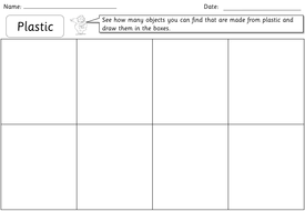 Year 1 Science - Everyday materials topic pack - powerpoints ...