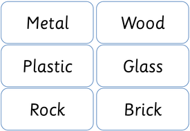 Year 1 Science - Everyday materials topic pack - powerpoints ...