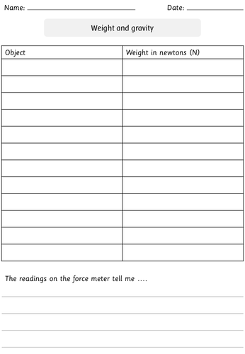 Year 5 science - Forces - powerpoints, worksheets, planning ...