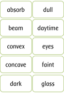Year 6 science - Light - powerpoint lessons, worksheets and display ...