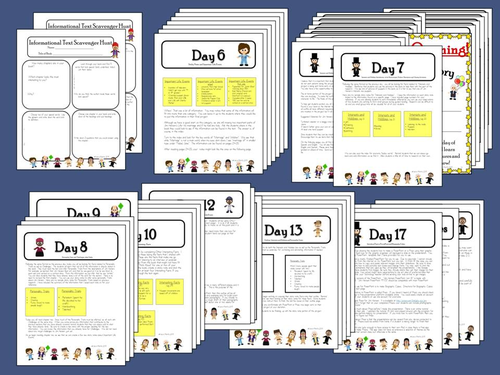 Biography Research Project BUNDLE | Teaching Resources