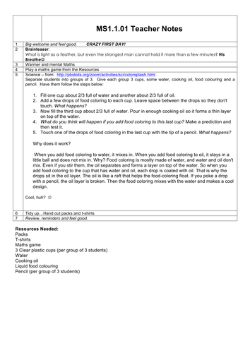 Math & Science Lab - Block 1 | Teaching Resources