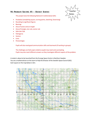 National 5 / GCSE Problem Solving #3 - Rocket Science | Teaching Resources