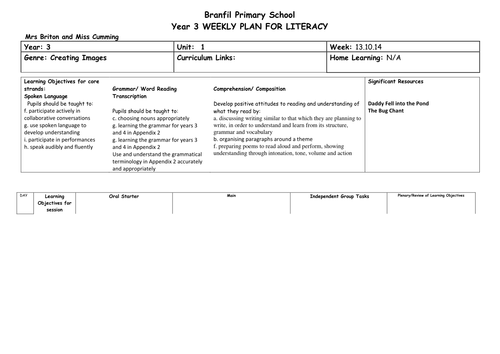 Creating images poetry unit Year 3 | Teaching Resources