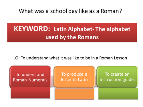 A day in the life of a Roman Child | Teaching Resources