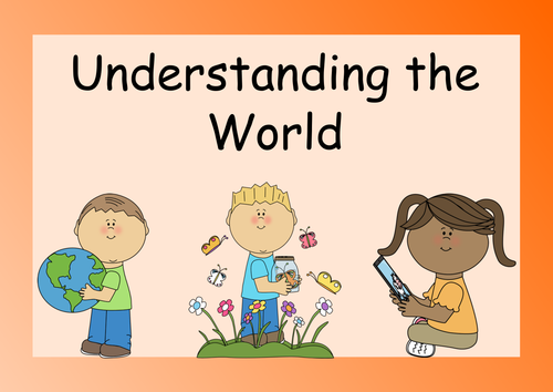 EYFS 7 Areas Of Learning Posters | Teaching Resources EYFS 7 Areas Of Learning Posters | Teaching Resources
