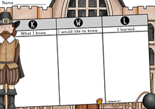 Guy Fawkes and the Gunpowder Plot! | Teaching Resources