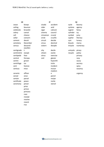 SPaG Year 2 Spelling: the/s/ sound spelt c before e i and y | Teaching ...