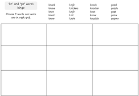 SPaG Year 2 Spelling: the /n/ sound spelt kn and gn | Teaching Resources