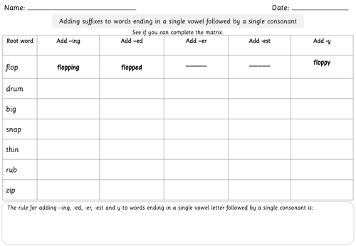 SPaG Year 2 Spelling: Adding –ing, –ed, –er, –est and –y to words of ... SPaG Year 2 Spelling: Adding –ing, –ed, –er, –est and –y to words of ...