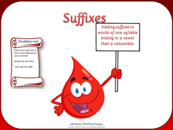 SPaG Year 2 Spelling: Adding –ing, –ed, –er, –est and –y to words of ...