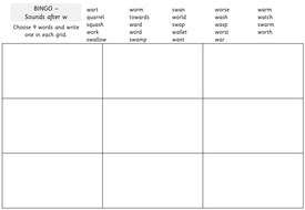 SPaG Year 2 Spelling: The /ɒ/ sound spelt a, or and ar after w (and qu ...