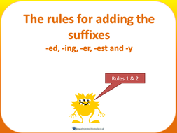 SPaG Year 3 & 4 Spelling: Recap of the rules for adding suffixes ...