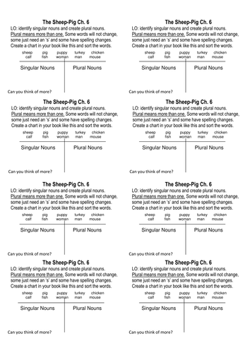 Guided Reading: Sheep-Pig | Teaching Resources