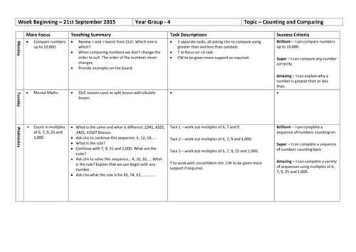 Maths mastery ks2 - year4 2015 autumn. NEW CURRICULUM | Teaching Resources