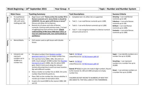 Maths mastery ks2 - year4 2015 autumn. NEW CURRICULUM | Teaching Resources