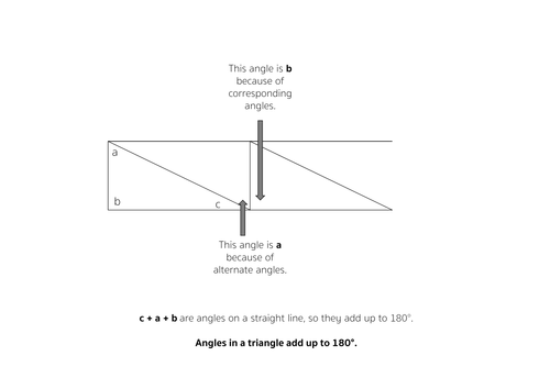 Angles in Triangles - Complete Lesson | Teaching Resources