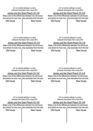 Guided Reading: James and the Giant Peach | Teaching Resources