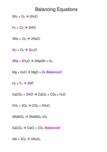 Balancing Equations | Teaching Resources