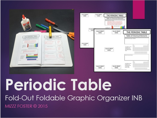 Periodic Table: Graphic Organizer, Fold-Out Foldable, Interactive ...