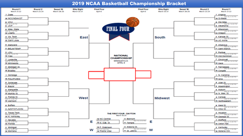 March Madness Fractions, Decimals, and Percents | Teaching Resources