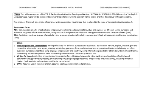 AQA GCSE English Language Paper 1 Writing 2015 onwards | Teaching Resources