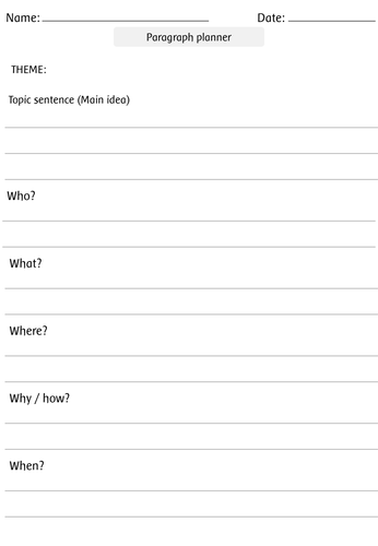 SPaG Year 4 Text Grammar: Use of paragraphs to organise ideas around a ... SPaG Year 4 Text Grammar: Use of paragraphs to organise ideas around a ...