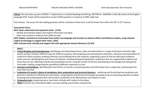AQA GCSE English Language Paper 1 Reading (September 2015 onwards ...