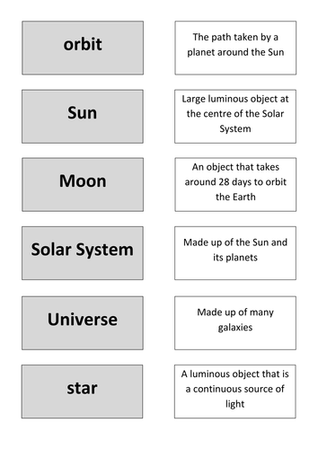 Solar System Section Card Sort for Year 7 : KS3 | Teaching Resources