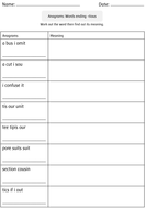 SPaG Year 5 & 6 Spelling: Word endings that sound like /ʃəs/ spelt ...