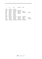 SPaG Year 5 & 6 Spelling: Adding suffixes beginning with vowel letters ...