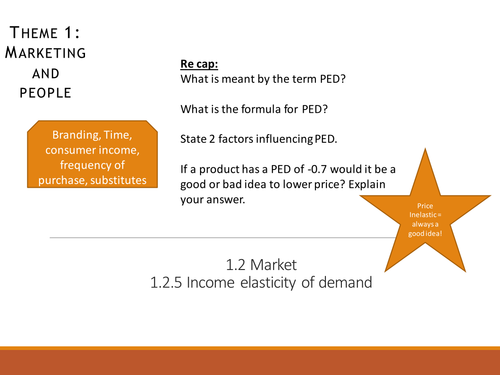 Edexcel A Level Business Studies - Theme 1 - Topic 1.2: Markets/Demand ...